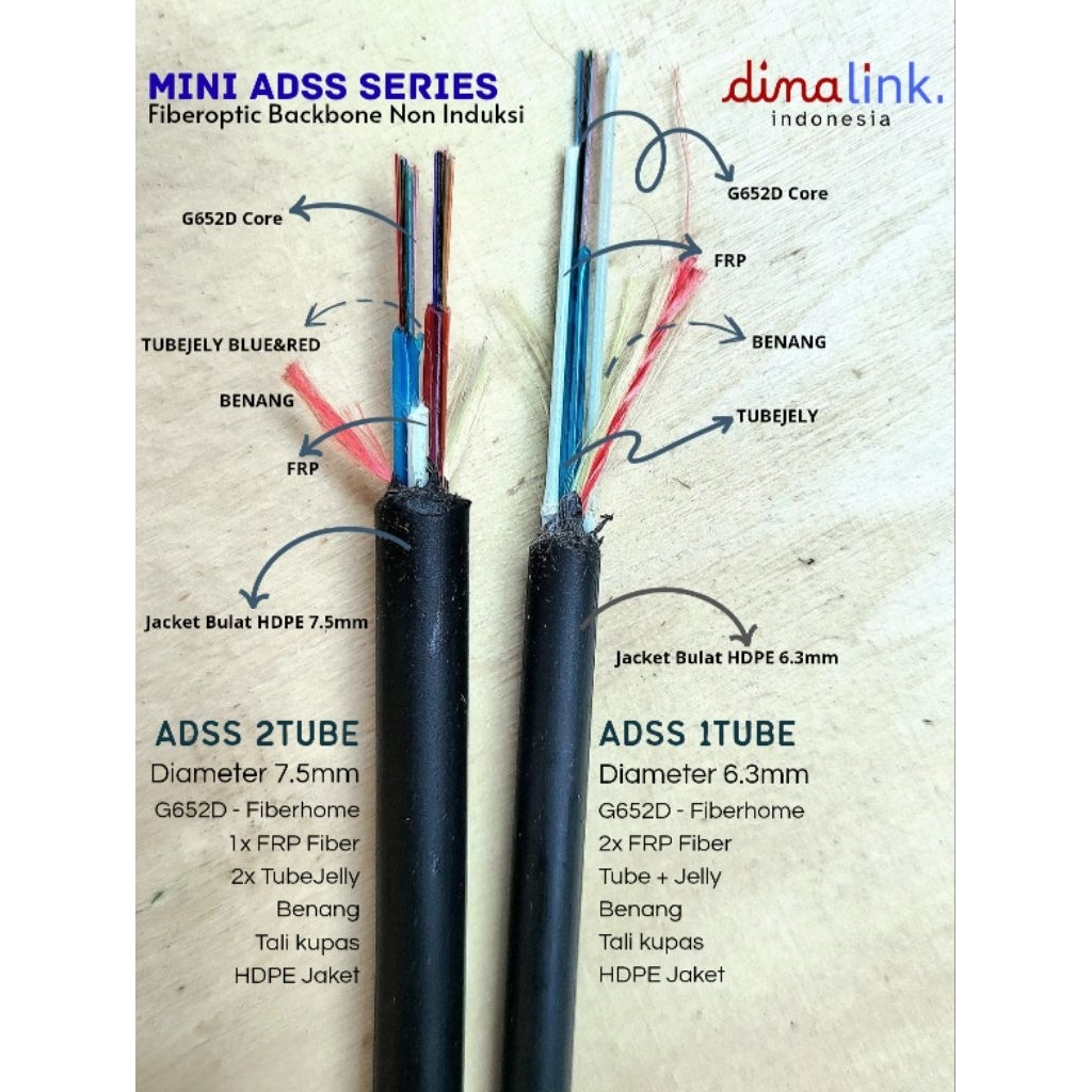Jual READY!! MINI ADSS 6.3MM KABEL UDARA FIBEROPTIC 12CORE 8CORE 6CORE ...