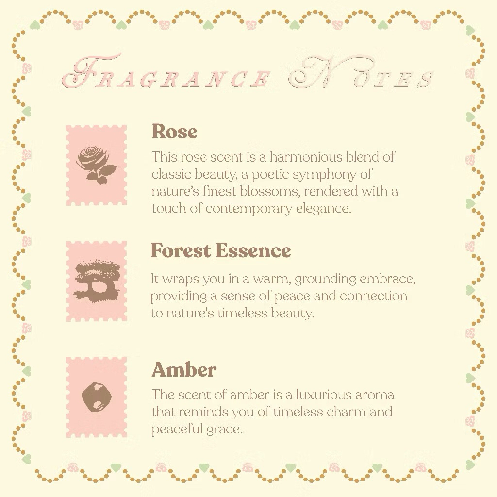 Jual DECANT PARFUM | Kitschy x Rania de Bloem Extrait De Parfum ...