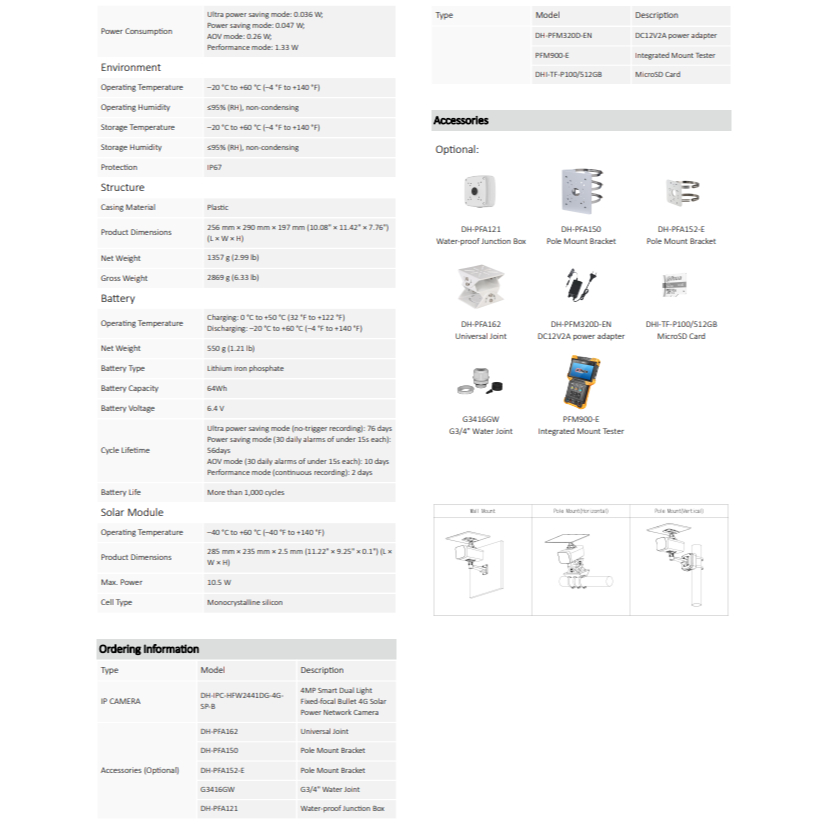 Jual DAHUA IPC-HFW2441DG-4G-SP-B 4MP SMART DUAL LIGHT FIXED BULLET SIMCARD 4G SOLAR PANEL IP ...