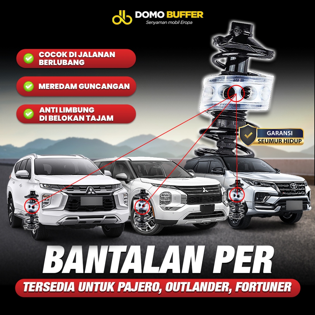 Jual Domo Buffer - Spring Buffer Bantalan Per Peredam Guncangan, Cegah ...