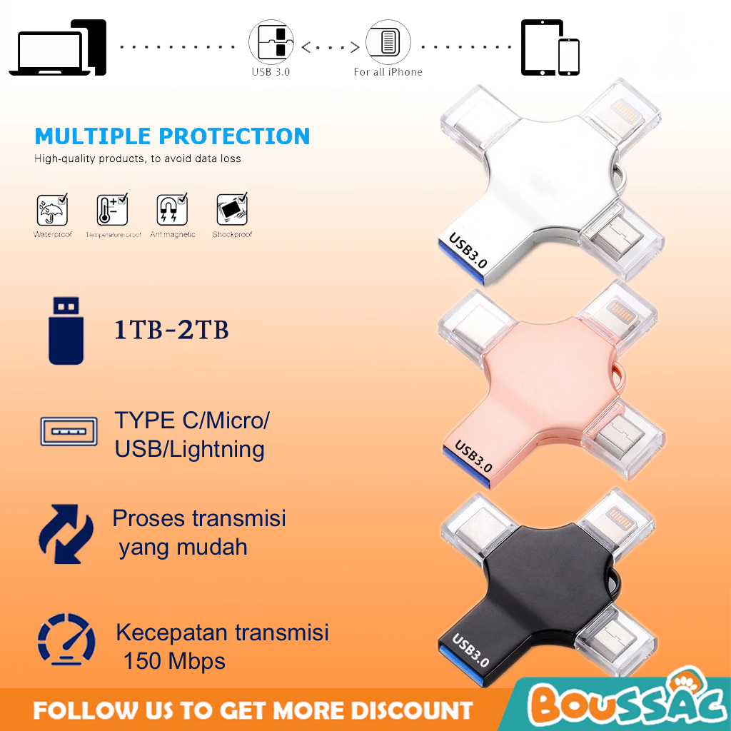 Jual 2TB 4-in-1 mini USB 3.0 high speed flash drive 1TB 512GB OTG ...