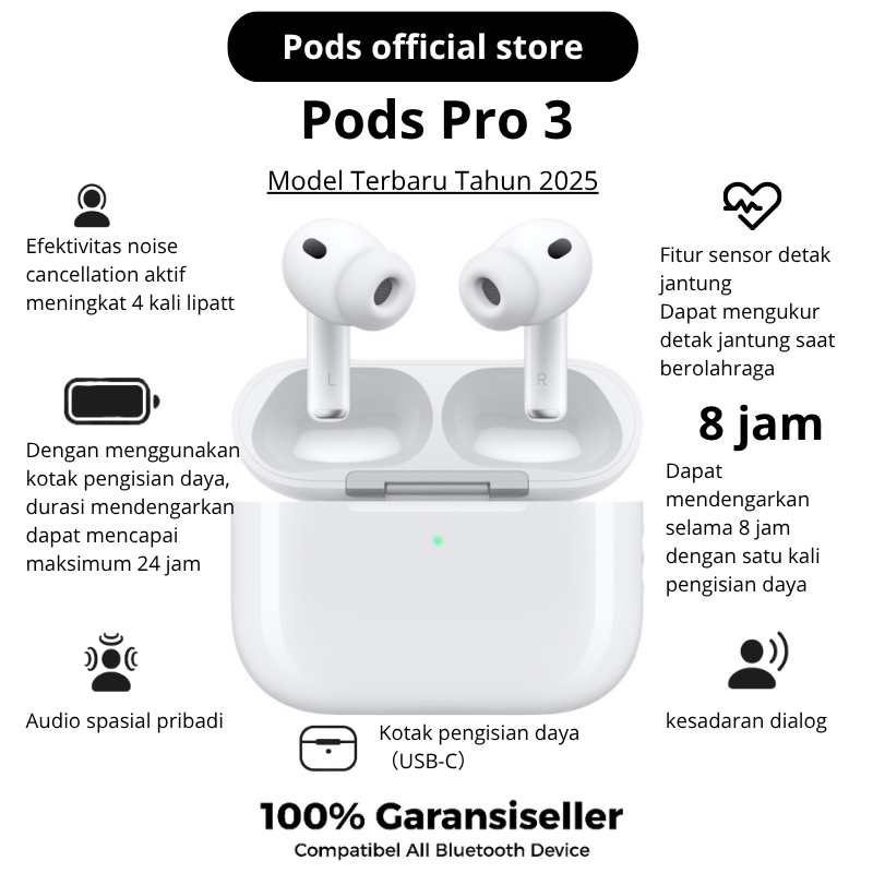 Jual The pods Pro 3 3rd Gen 2025 Type C With Magsafe Charging ANC ...