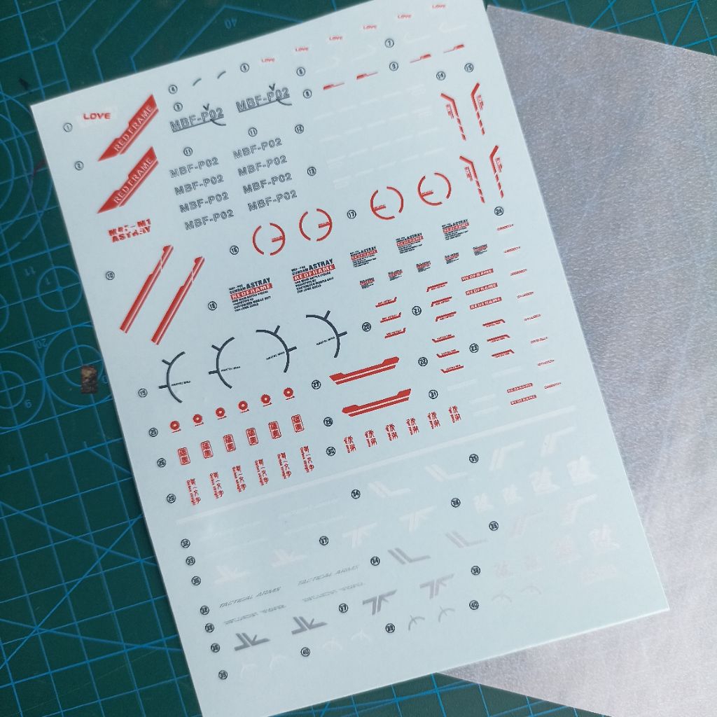 Jual water decal 1/100 MB ver Astray red frame | Shopee Indonesia