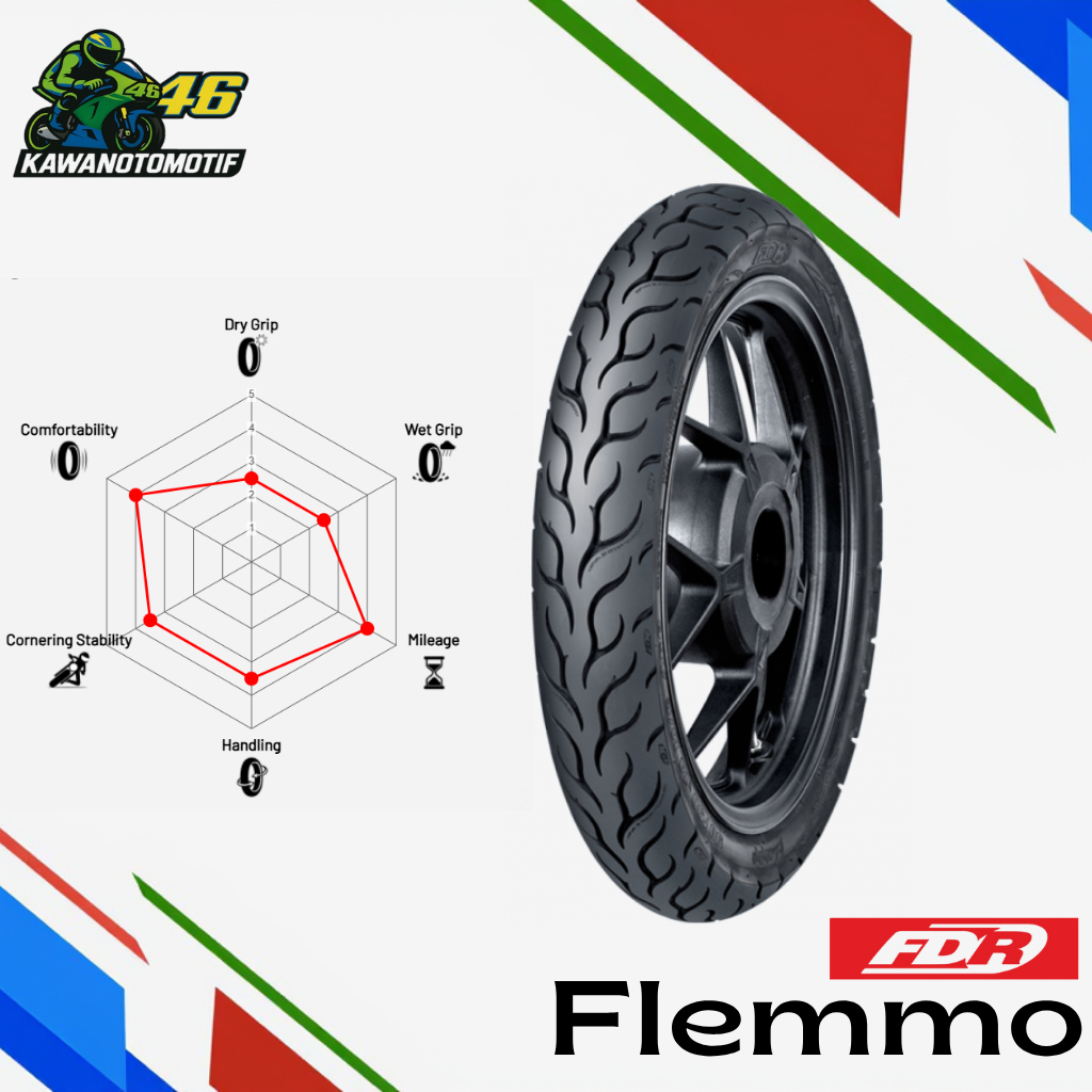 Jual Ban motor FDR Tubetype Tubeless 90/90 Ring 14(Flemino,Spartax ...