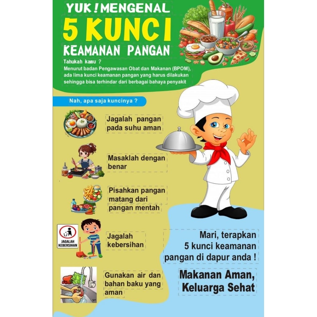 Jual POSTER SOP EKLUSIF DAPUR MBG, RESTORAN, KATERING, POSTER SIAP ...