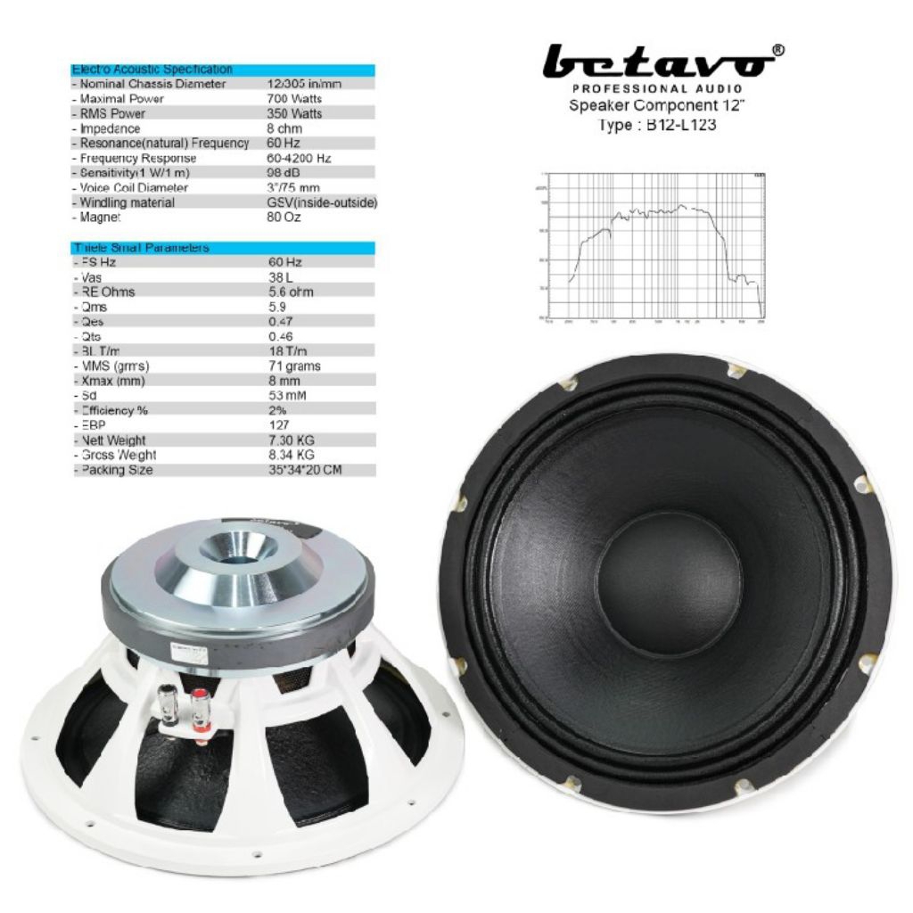 Jual Speaker komponen Betavo B12-L123 12in original | Shopee Indonesia