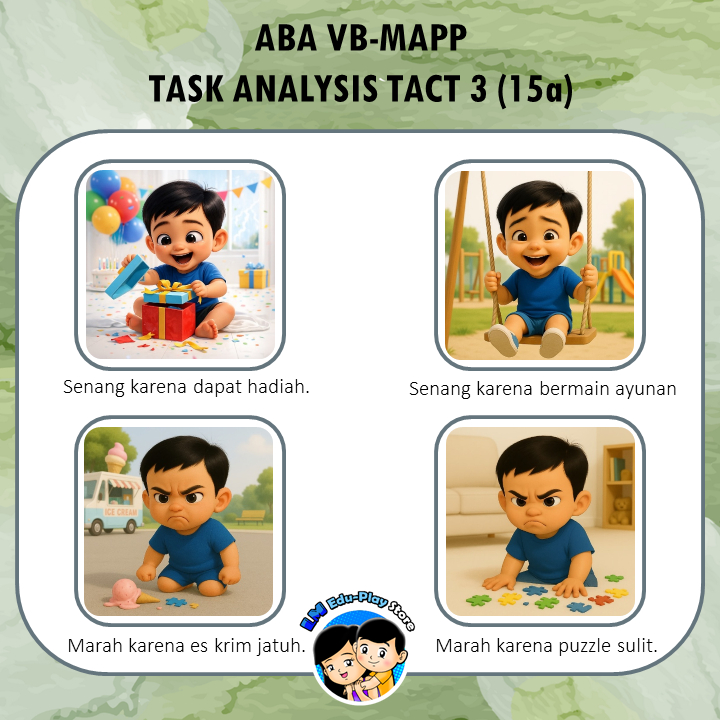 Jual Mainan Edukasi Anak Kartu ABA-VB Tact 3.15-a "Belajar Pemahaman ...