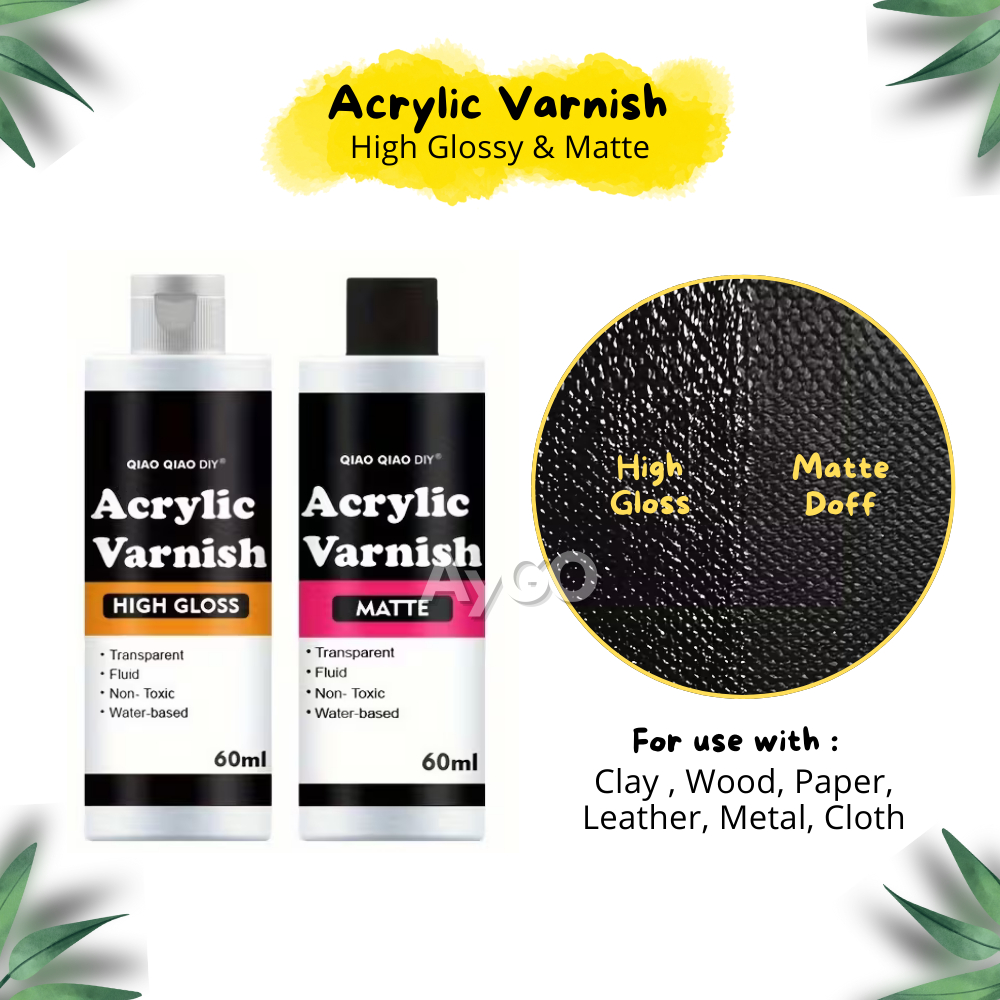 Jual Acrylic Varnish Sealer High Gloss dan Matte / Varnish untuk Clay ...