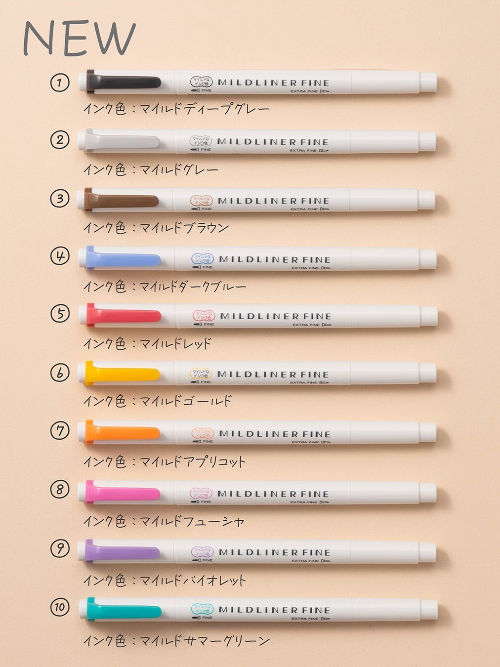 Jual Zebra Mildliner Fine Double Sided Marker Fine Liner Line ...