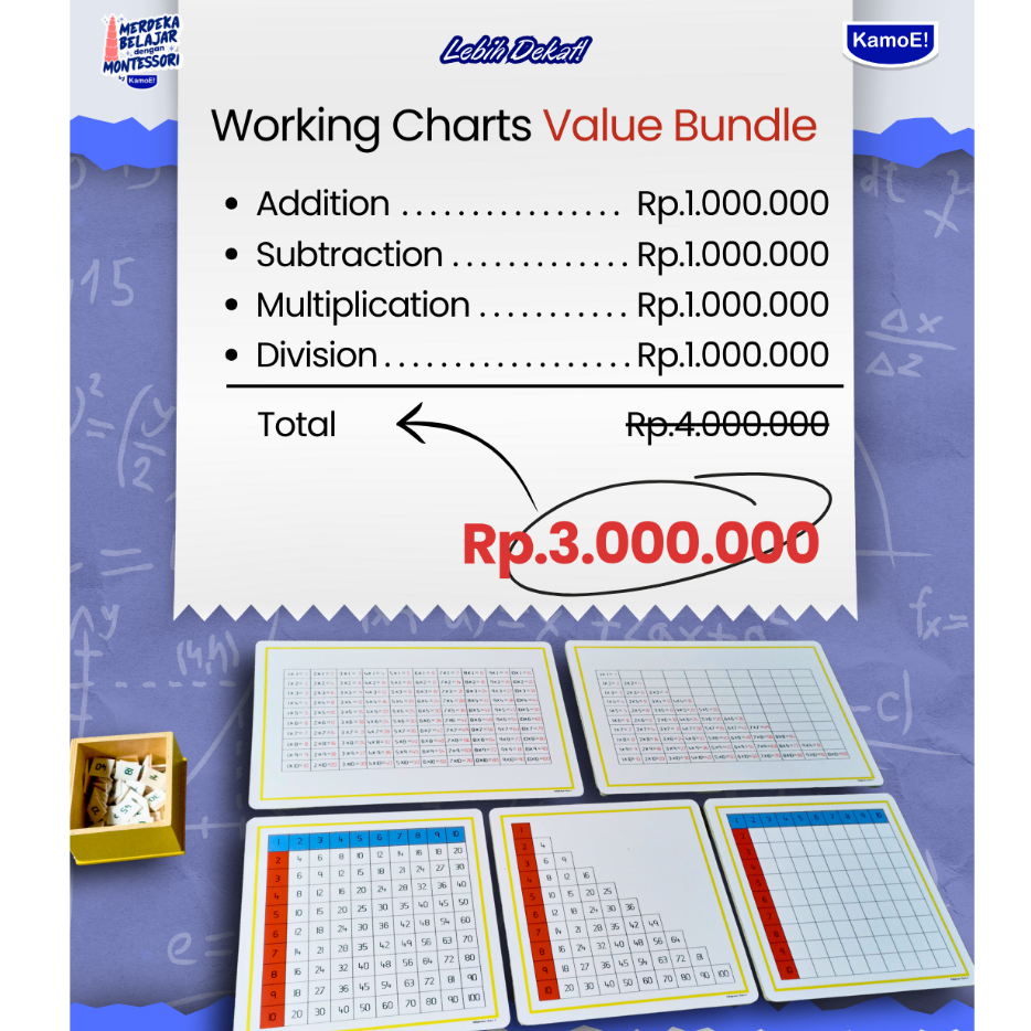 Jual Paket Lengkap Working Chart Montessori Material | Shopee Indonesia