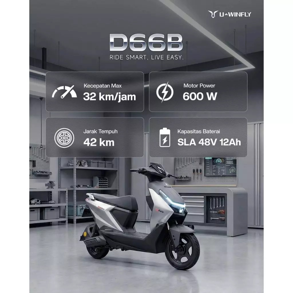 Jual UWINFLY D66A / D66B GARANSI RESMI SEPEDA LISTRIK | Shopee Indonesia