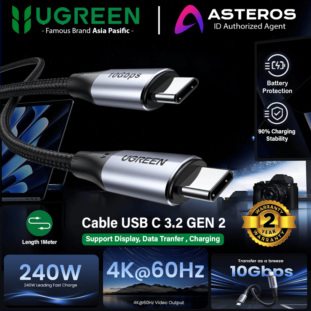 Jual UGREEN Kabel Data Type C to Type C PD3.1 Gen2 10Gbps Fast Charging ...