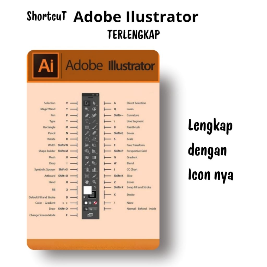 Jual Poster Shortcut Pengingat untuk Adobe Ilustrator lengkap dengan ...