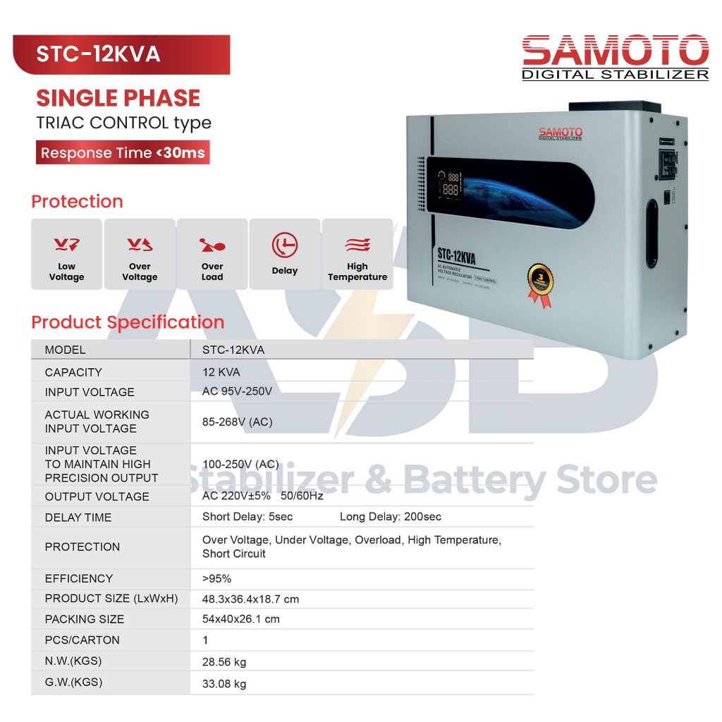 Jual SAMOTO STC-12KVA Stabilizer Tegangan Triac Control – Penstabil ...