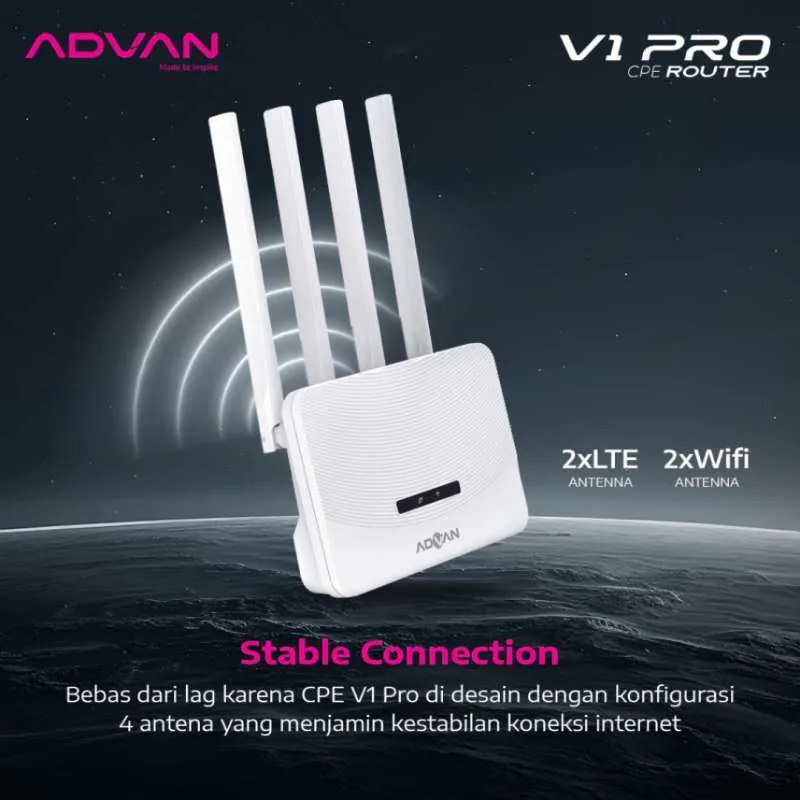 Jual Modem Router Advan CPE V1 Pro Wifi 4G LTE Unlock Operator | Shopee ...