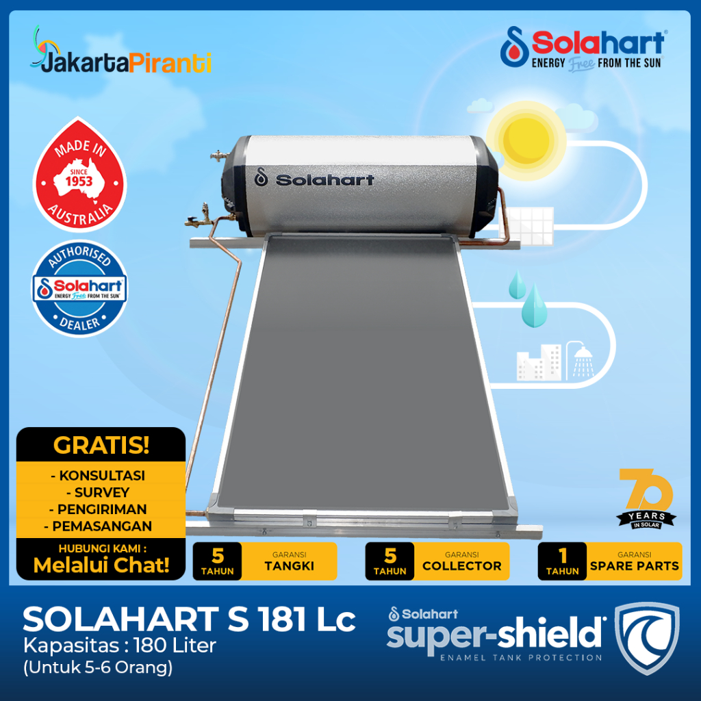 Jual Solahart Pemanas Air Solar Water Heater Tenaga Surya Matahari S ...