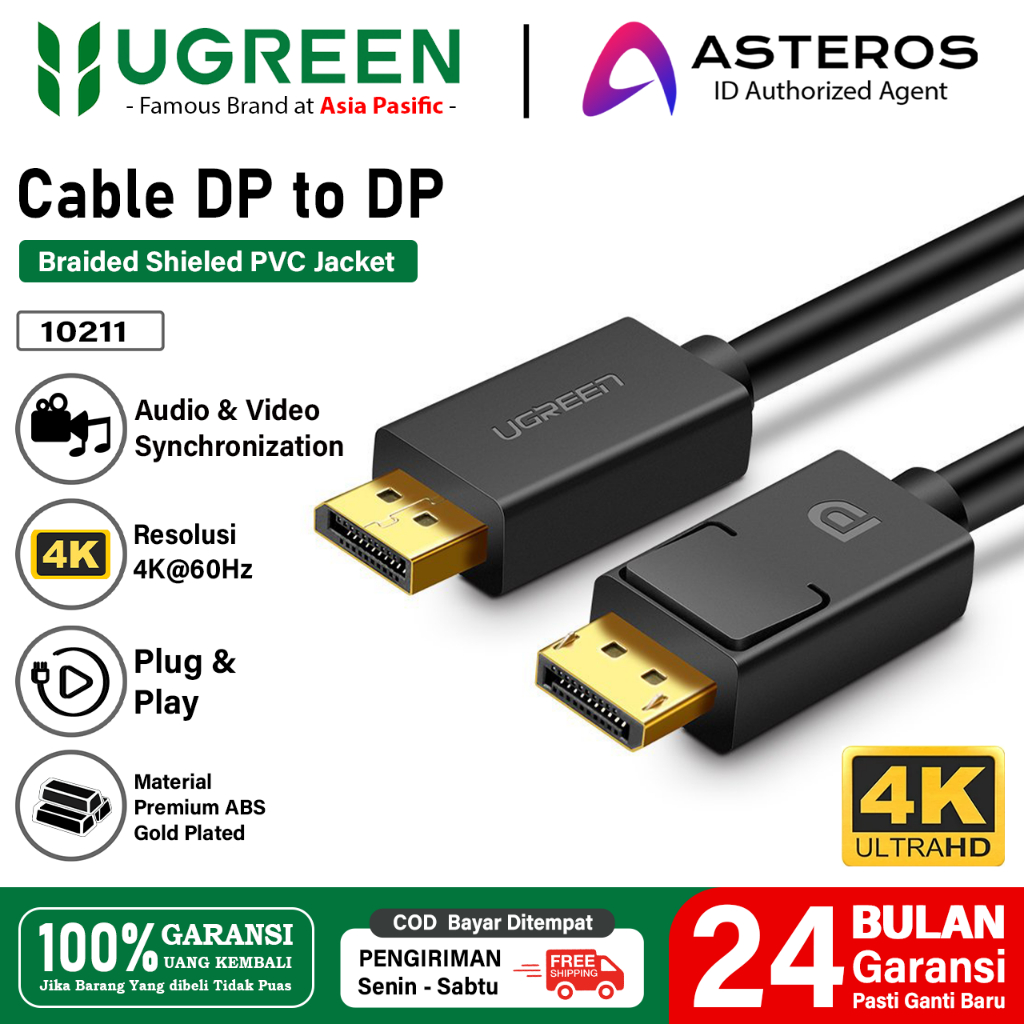 Jual UGREEN Kabel DisplayPort 1.3 DP to DP 2m Support 3D Full HD 8K 4K ...