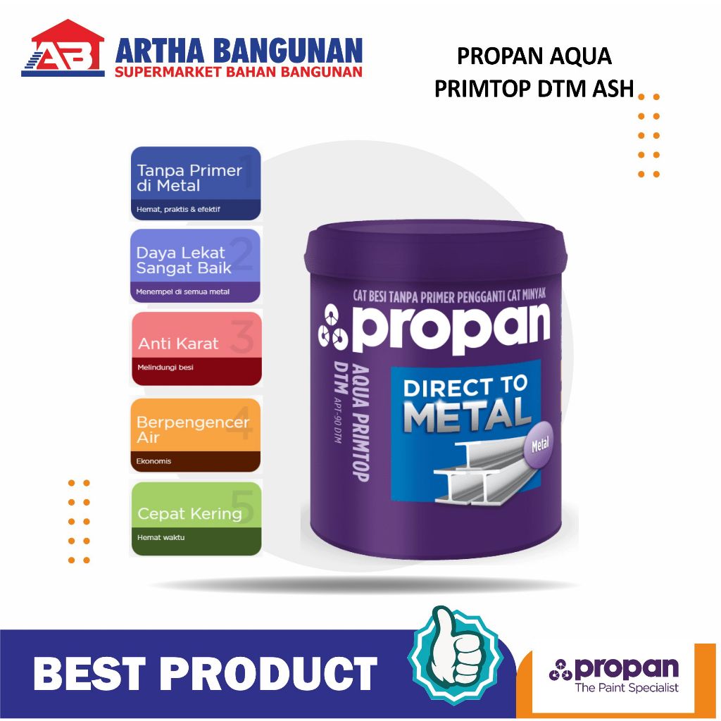 Jual PROPAN AQUA PRIMTOP DTM CAT BESI ANTI KARAT & CEPAT KERING 1 KG ...