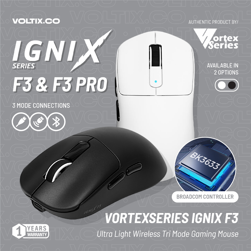 Jual VortexSeries IGNIX Series F3 Mouse | Ultra Light Wireless Tri Mode ...