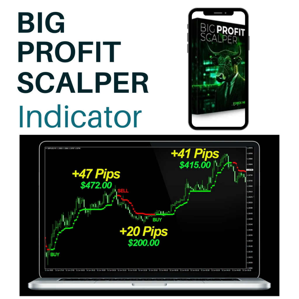 Jual FX Big Profit Scalper MT4 Indicator Siap Digunakan | Shopee Indonesia