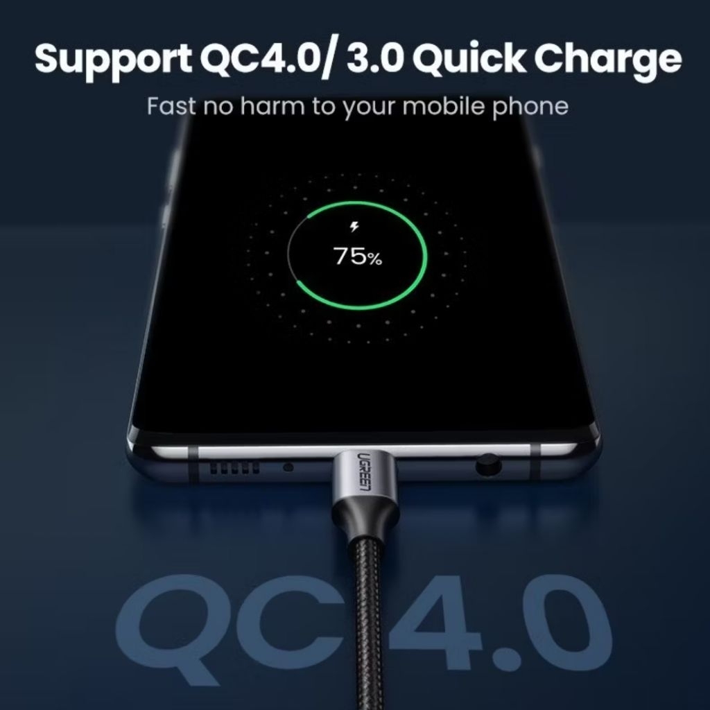 Jual UGREEN Kabel Data Charger PD Type C Fast Charging 60w Max For ...