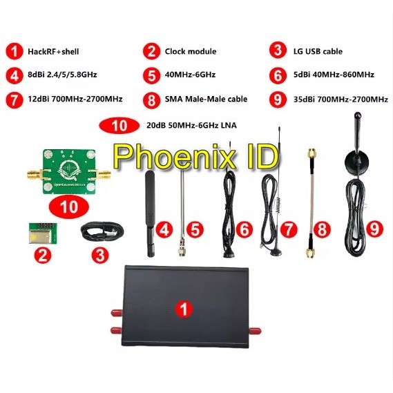 Jual HackRF One Software Defined Radio Kit 1MHz to 6GHz Multilayer PCB ...