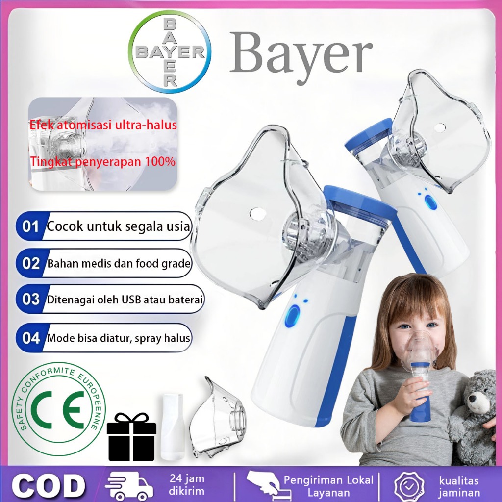 Jual Kelas medis,Nebulizer Genggam Portabel Super Ringan, Cepat Meresap ...