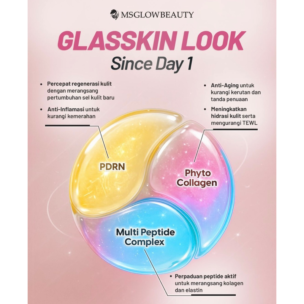 Jual MS GLOW MASKER GEL GLASSKIN COLLAGEN | Shopee Indonesia