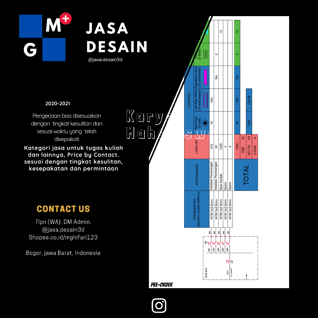 Jual Desain Electrical, Wiring Diagram, Flowchart dan Tabel ...
