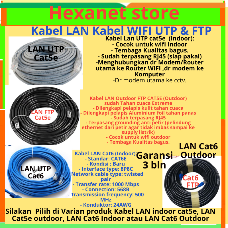 Jual Kabel WIFI Kabel LAN UTP Indoor Cat5e Kabel FTP Outdoor cat5e ...