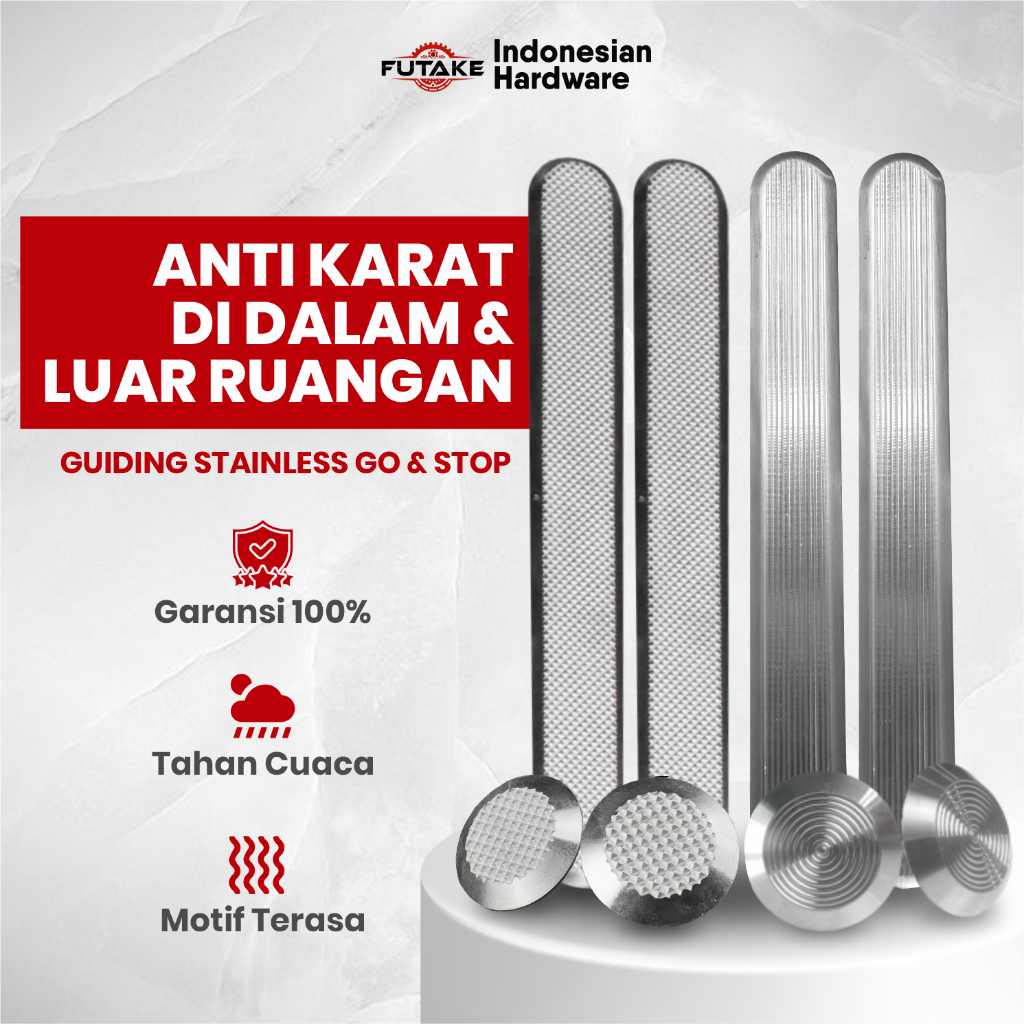 Jual Standar Jalur Difabel Gedung & Trotoar Tactile Guiding Block ...