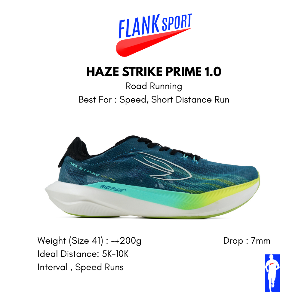 Jual 910 Nineten Haze Strike Prime 1.0 Hijau-Teal/Lime/Mint Sepatu Lari ...