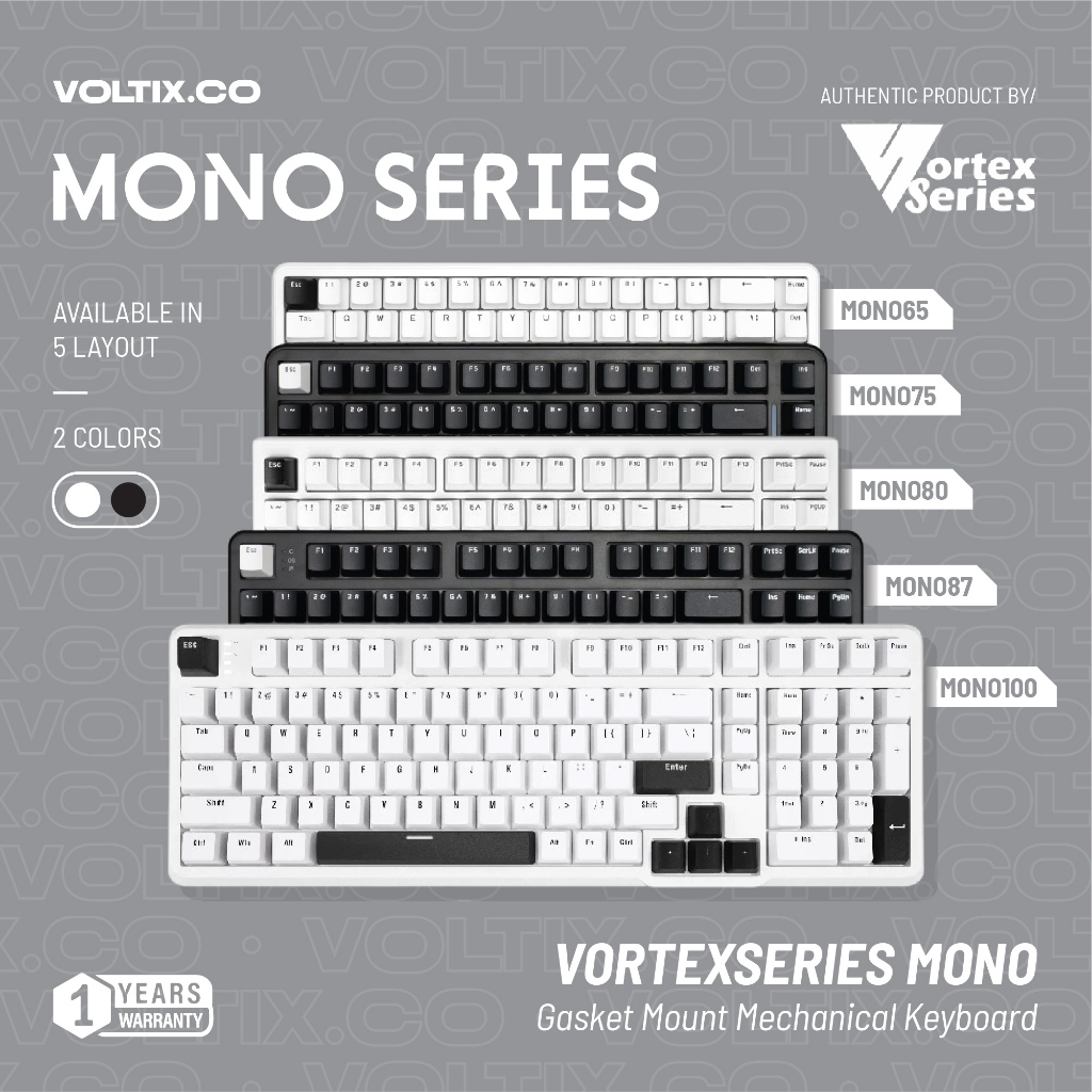 Jual VortexSeries Vortex MONO SERIES V1/V2 Wired Gasket Mount ...