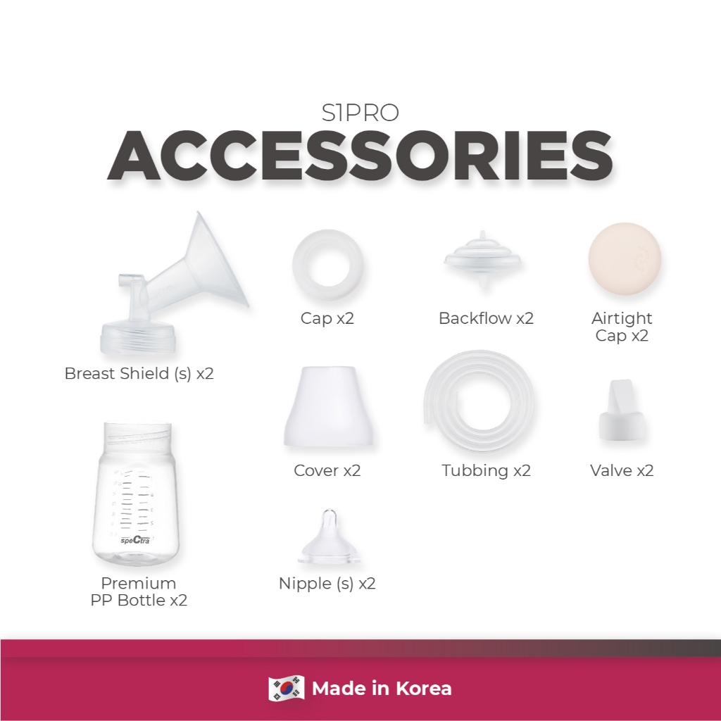 Jual Spectra Dual Compact Electric Breastpump - Pompa Asi Elektrik ...