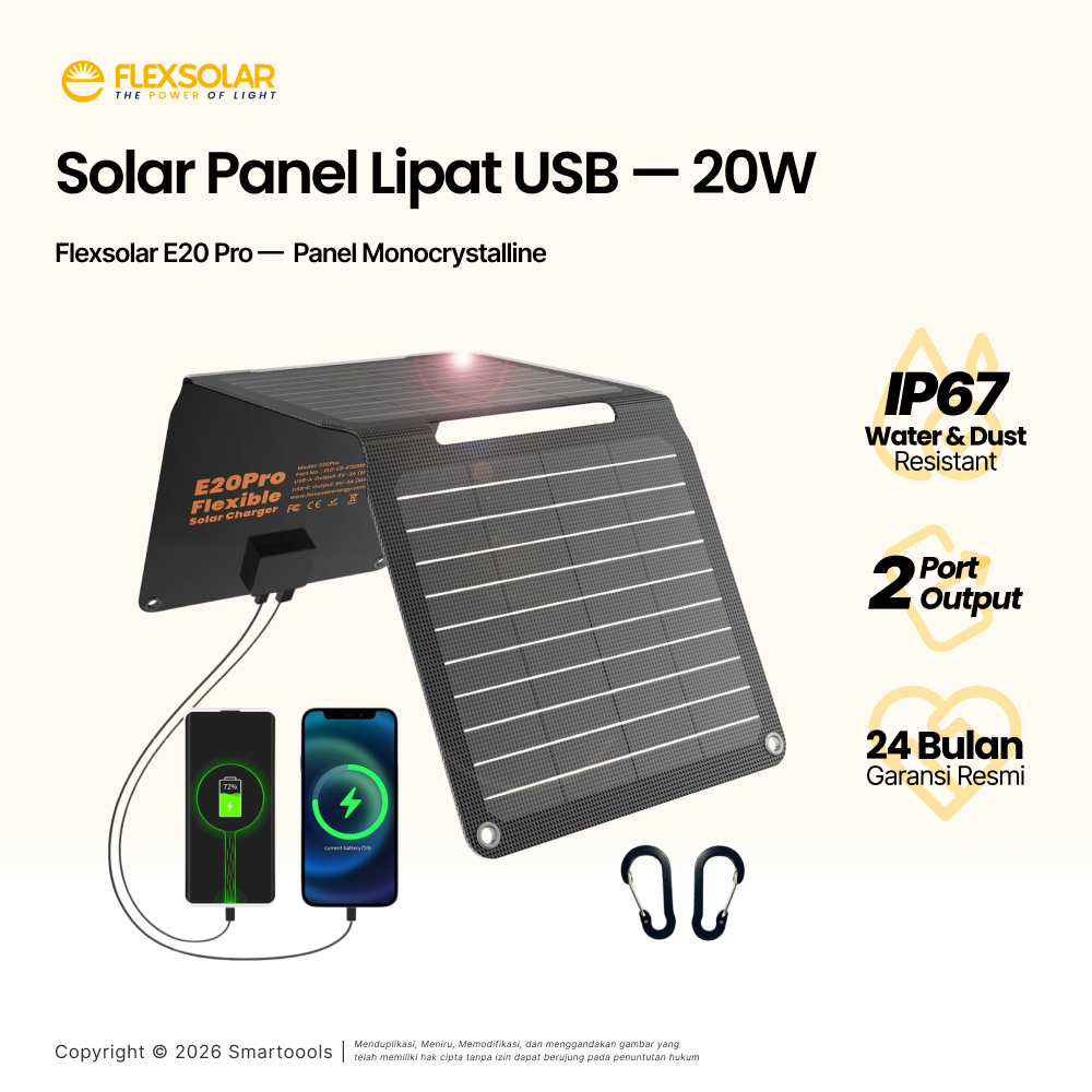 Jual Solar Panel Lipat Flexsolar E20 Pro 20W Foldable USB Charger ...