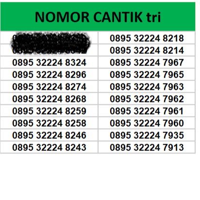 Jual Nomor Cantik Three Aon 11 Digit Tri Jaringan 5G Murah | Shopee ...