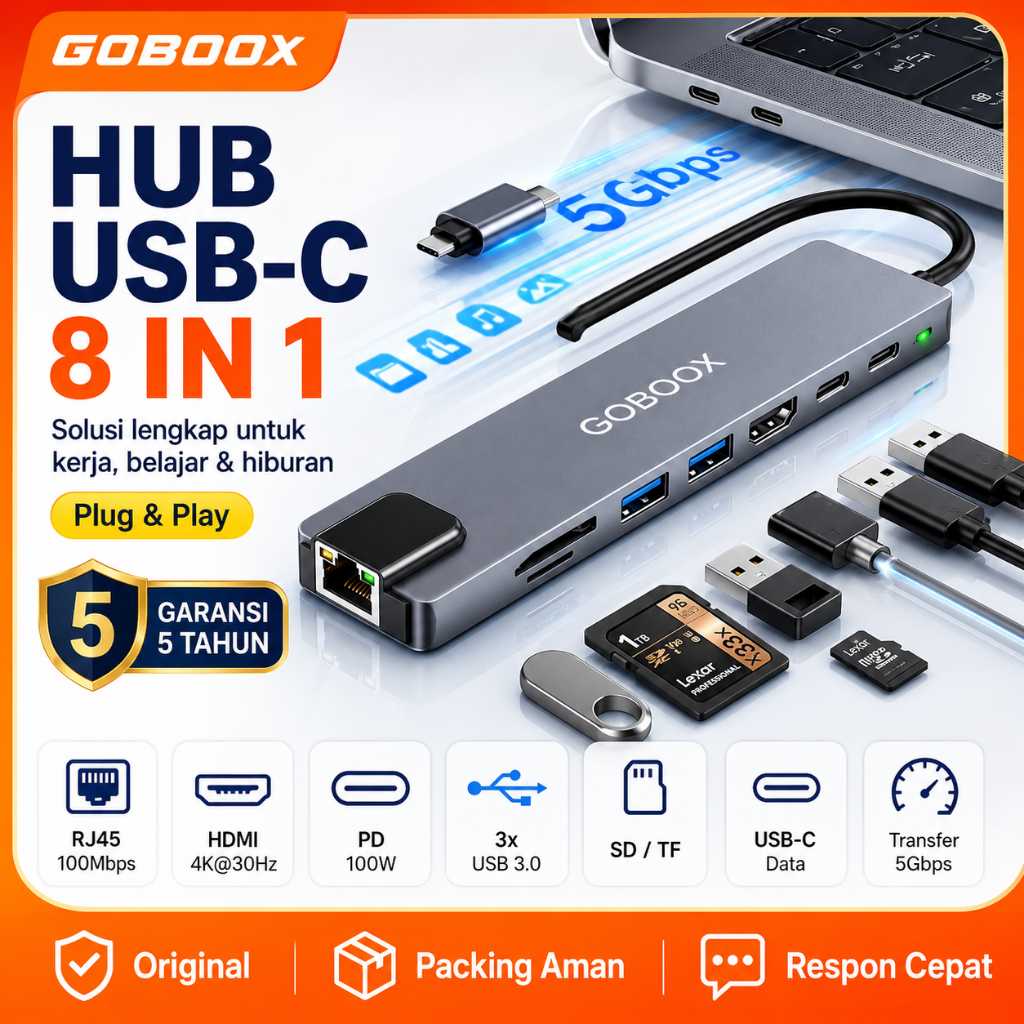Jual Goboox 8-IN-1 Usb Hub Otg Type C Hdmi 4K60Hz SD/TF Card Reader ...