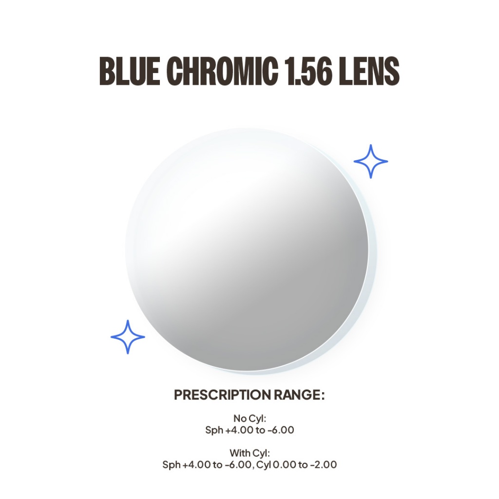 Jual Sunset Eyewear - Lensa Kacamata Blue Chromic (Photochromic Anti ...