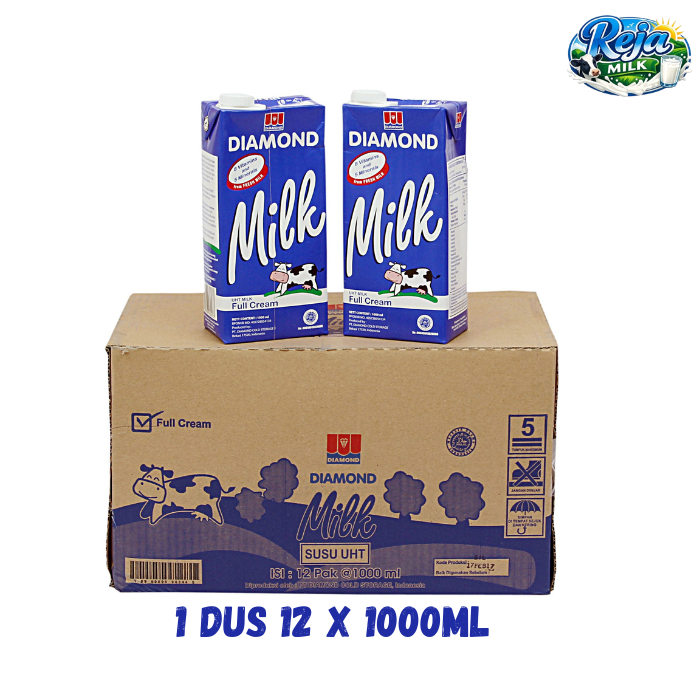 Jual Harga Susu Cair Full Cream Terlengkap & Harga Terbaru Juni 2026 ...