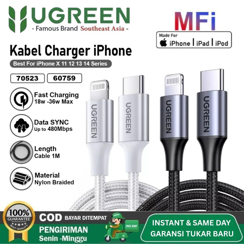Jual UGREEN Kabel C To L 20W+ MFI Nylon 1 Meter For Iphone X XS XR 11 ...