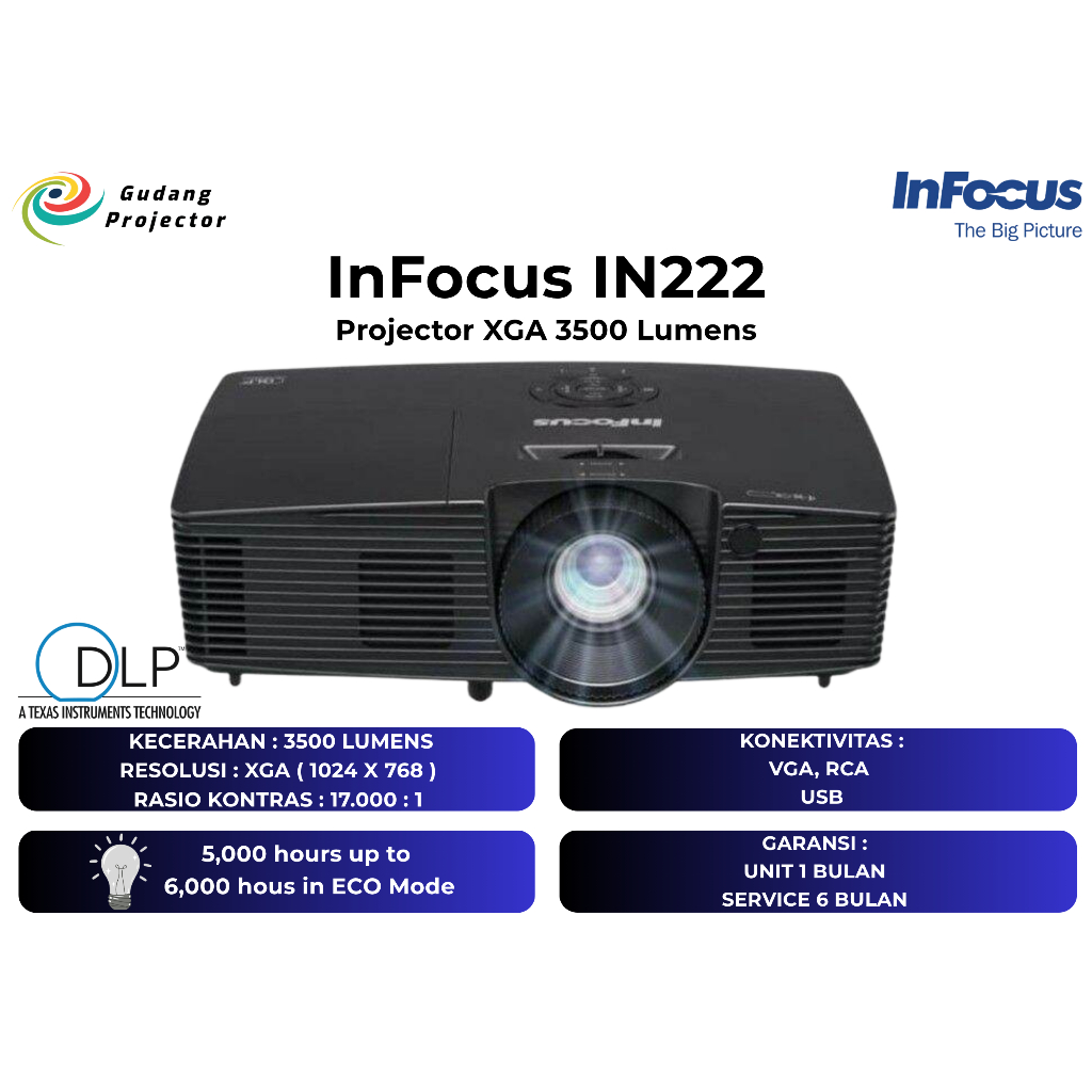 Jual Epson Infocus Terlengkap & Harga Terbaru Mei 2026 | Shopee Indonesia