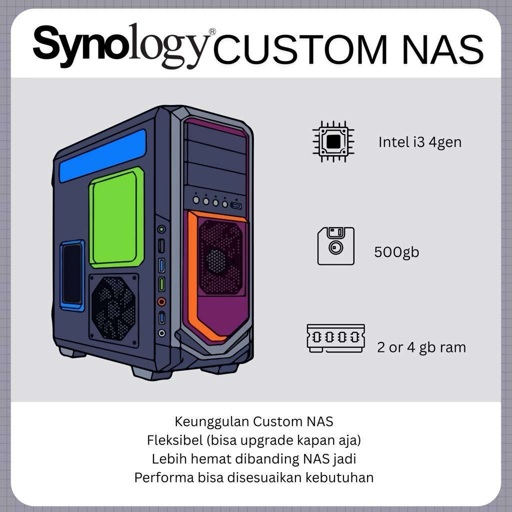 Jual Nas Server Terlengkap & Harga Terbaru Juni 2026 | Shopee Indonesia