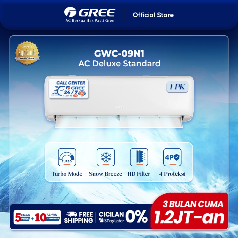 Toko Online Gree Official Store | Shopee Indonesia