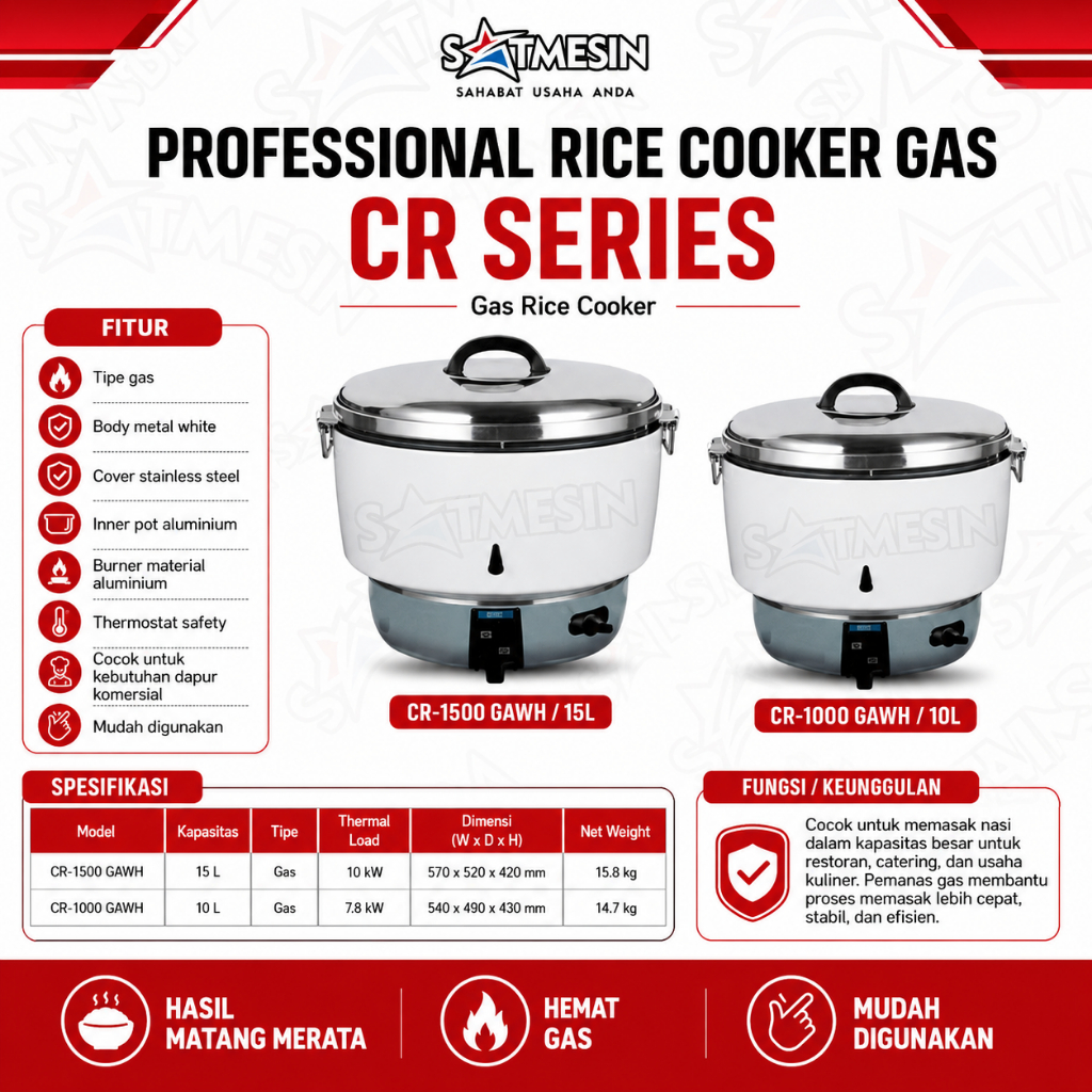 Jual Satmesin - Modena Rice Cooker | Penanak Nasi Gas Kapasitas Besar ...