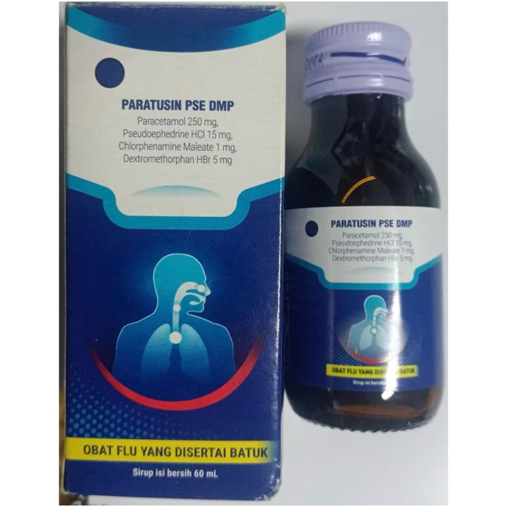 Jual Obat Sirup Batuk Pilek Dewasa Terlengkap & Harga Terbaru Juni 2026 ...