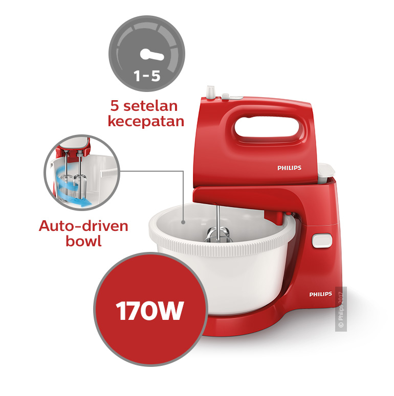 Jual Mixer Philips - 2 Liter - HR1559/10 - Stand Mixer - Mikser Philips ...