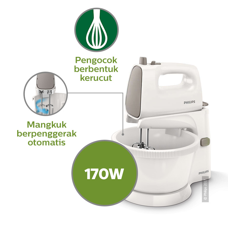 Jual Mixer Philips - 2 Liter - HR1559/50 - Stand Mixer - Mikser Philips ...
