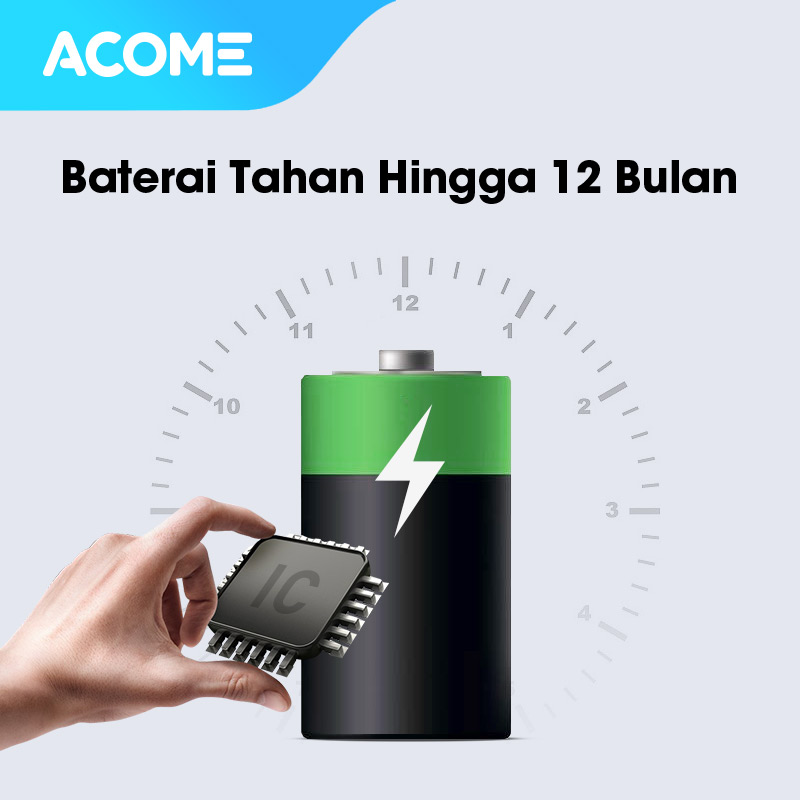 Jual Acome Keyboard & Mouse Wireless Portable 1600 DPI Tombol Silikon ...
