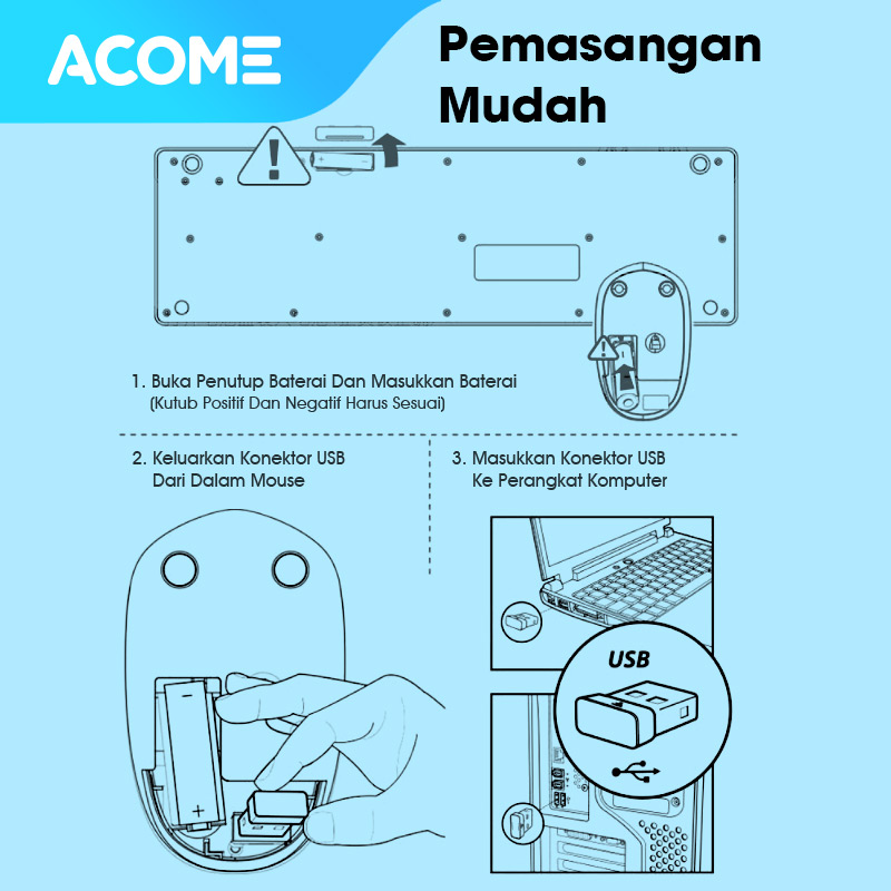 Jual Acome Keyboard & Mouse Wireless Portable 1600 DPI Tombol Silikon ...
