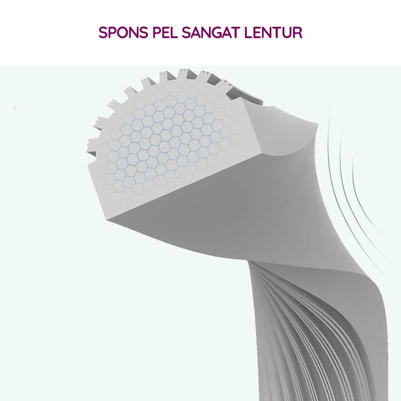 Jual Paus Biru - Alat Pel Lantai Spons Dengan Perasan Lipat Otomatis ...
